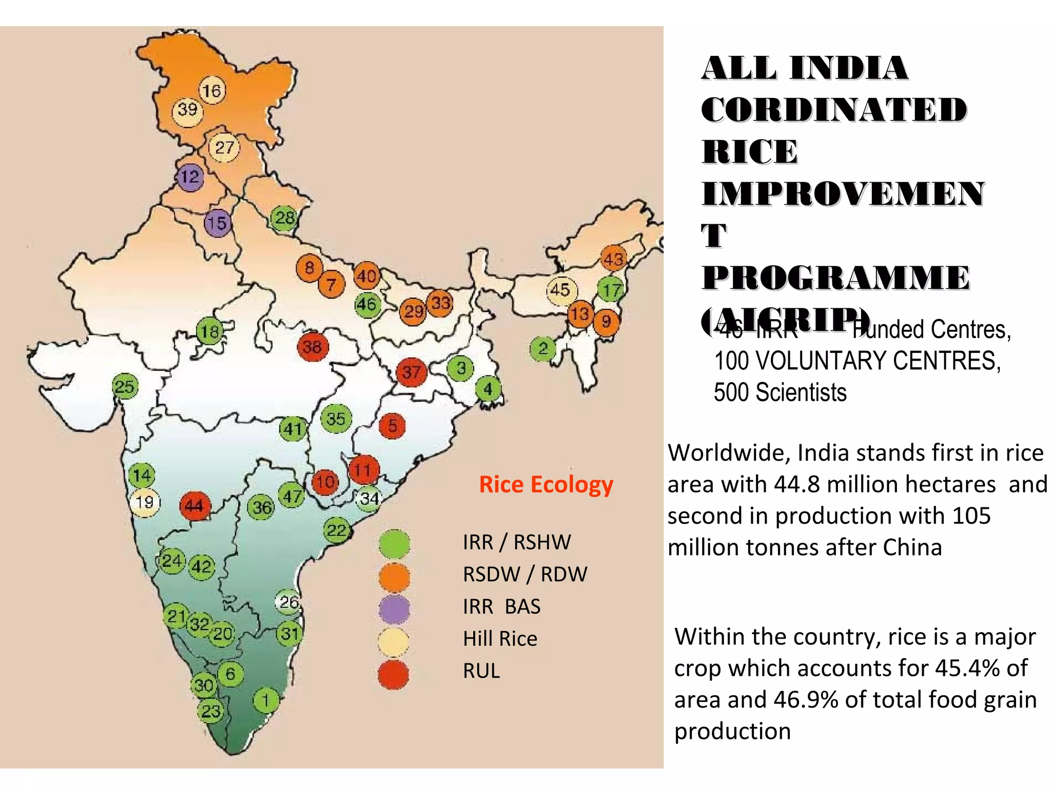 Soil Organic Carbon Mapping and Estimation of Stock in Rice Soils of ...