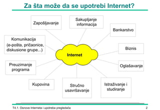 6 razred internet omiljene | PPT