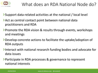 RDA Europe national nodes | PDF