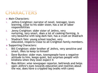 Miss Roche Across Five Aprils | PPT