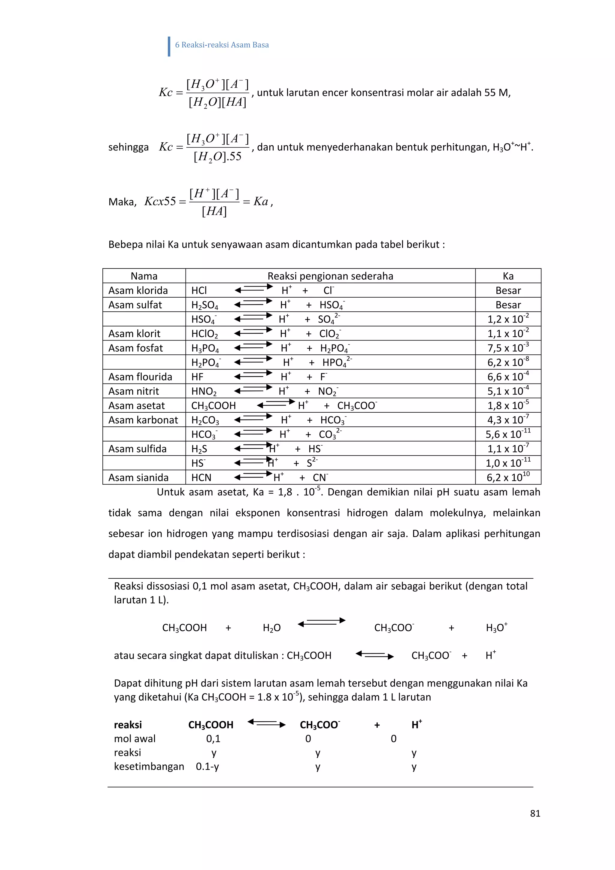 Reaksi asam dan basa | PDF
