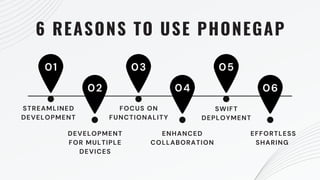 6 reasons to use PhoneGap.pdf