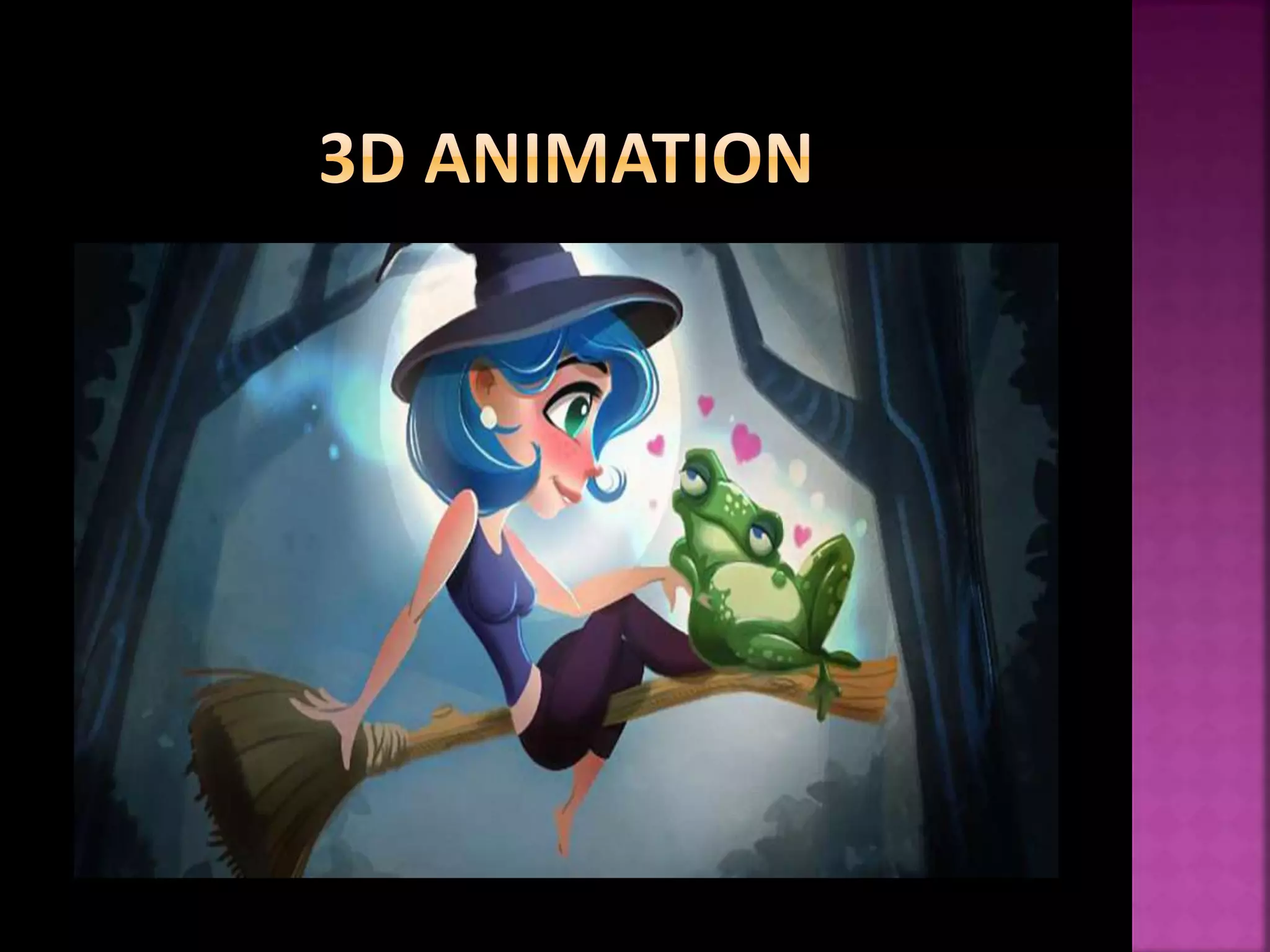6 Reasons why to Learn 3D Animation | PPT