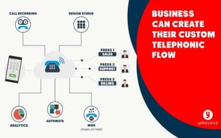 6 reasons why you should upgrade your traditional telephony to cloud ...