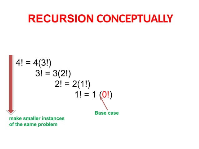 6 Recursion Using Python 1.pptx6 Recursion Using Python 1.pptx