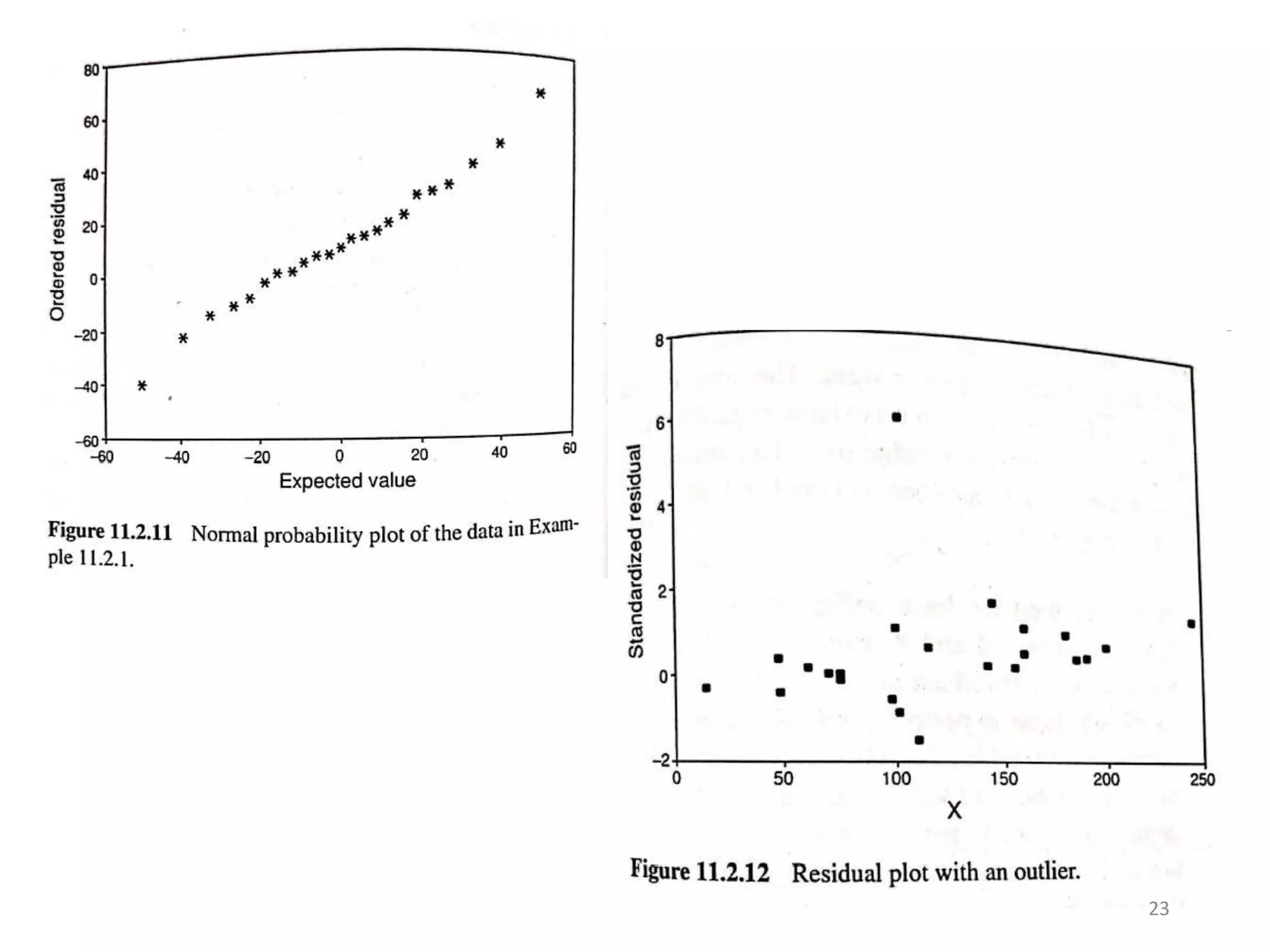 STATISTICAL REGRESSION MODELS | PPTX