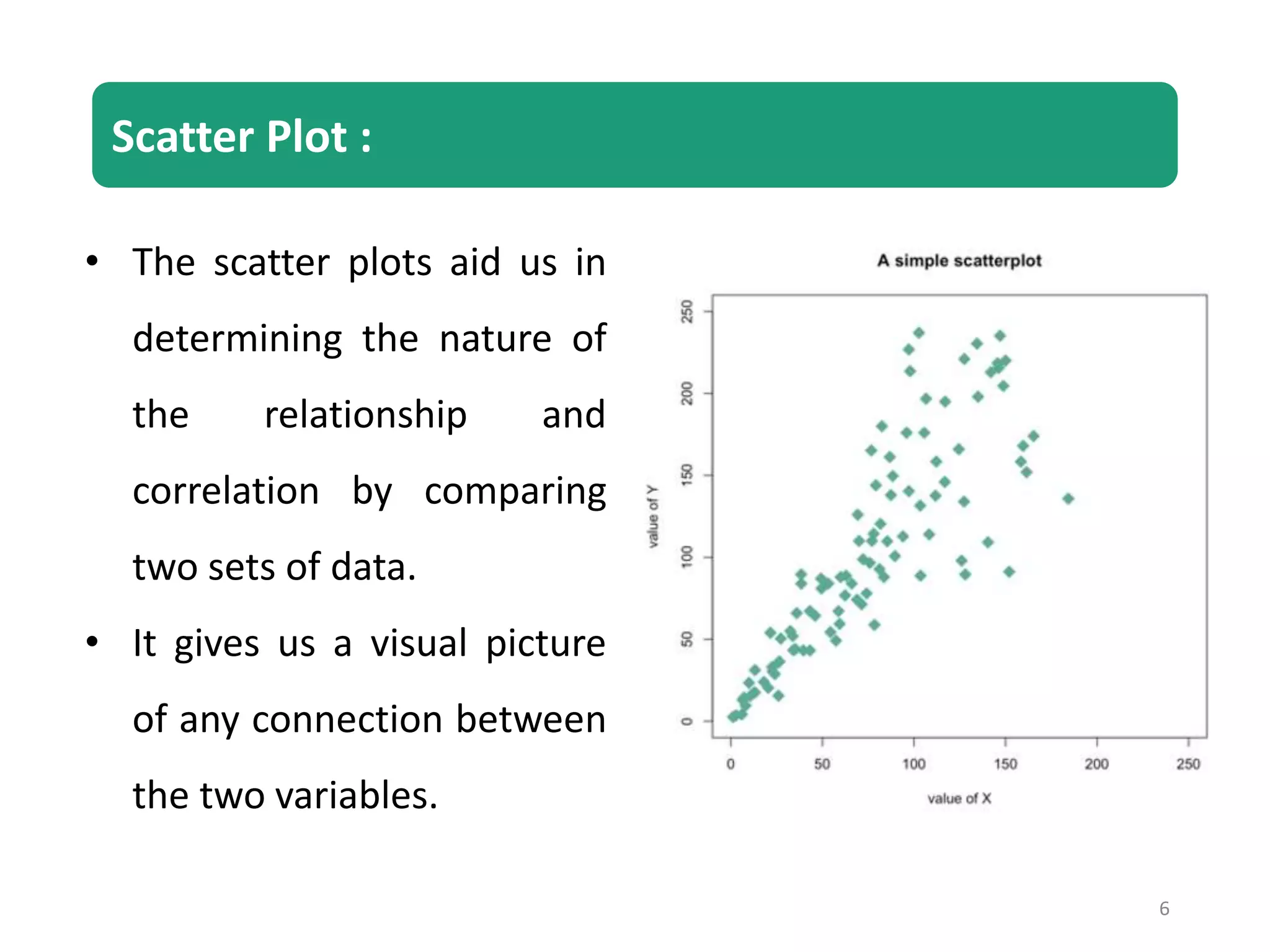 STATISTICAL REGRESSION MODELS | PPTX