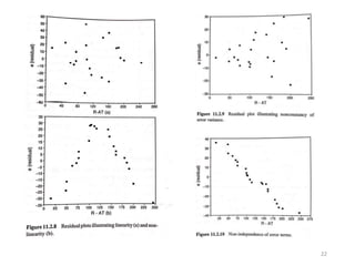 STATISTICAL REGRESSION MODELS | PPTX