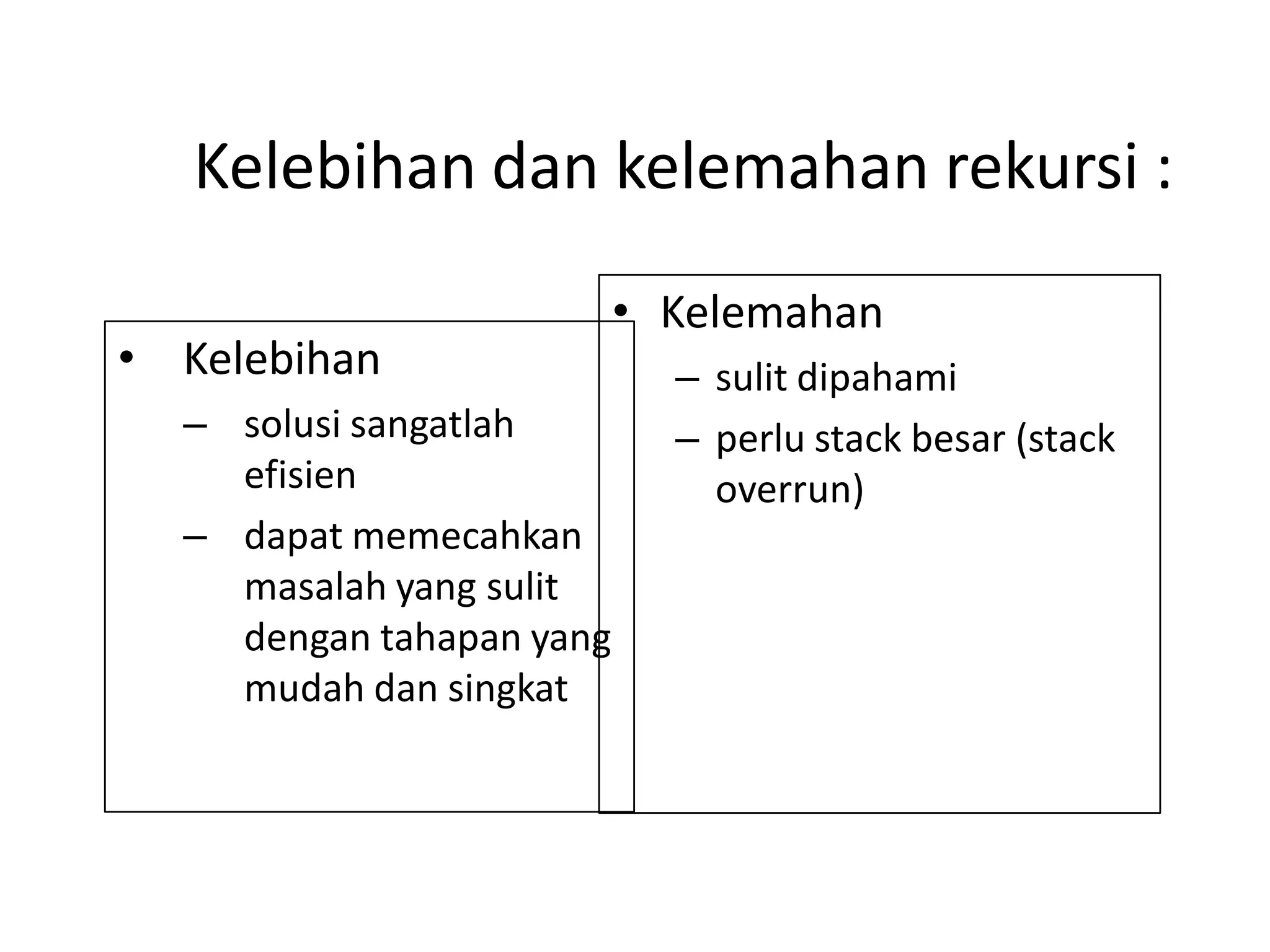 6 rekursif induksi matematik.pdf