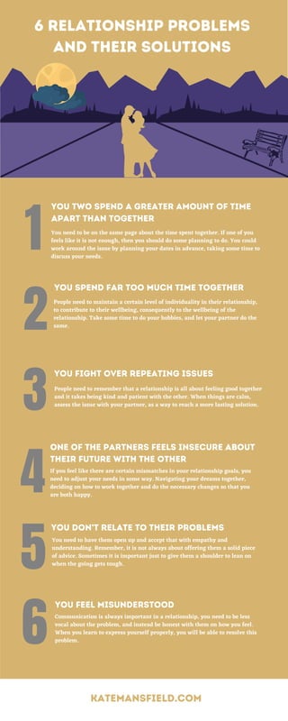 6 Relationship Problems and Their Solutions | PDF