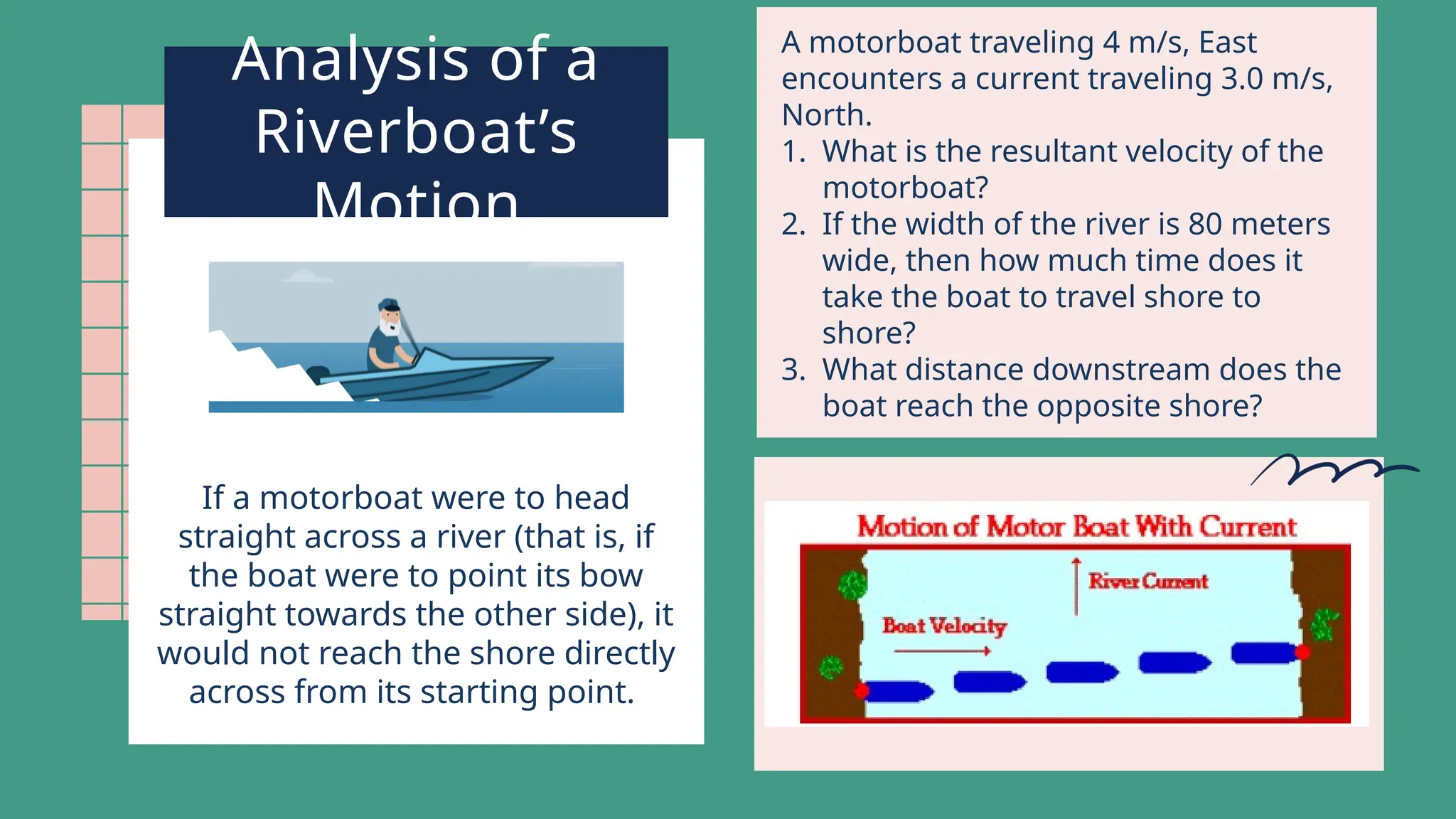 6 Relative Velocity for Grade 12 STEM students | PPTX
