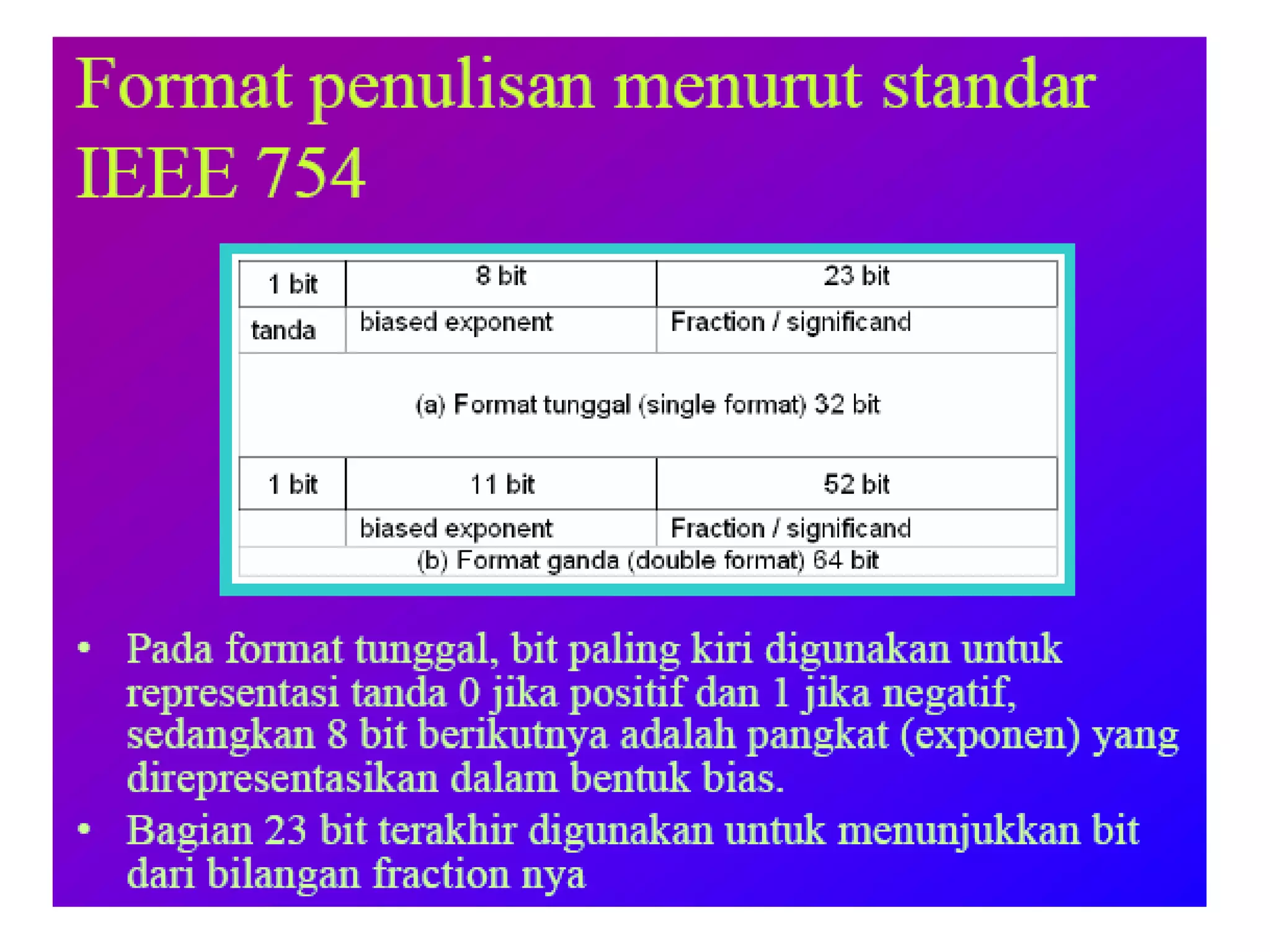 representasi floating point | PPT