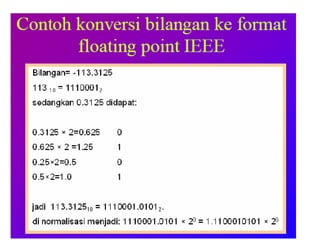 representasi floating point | PPT