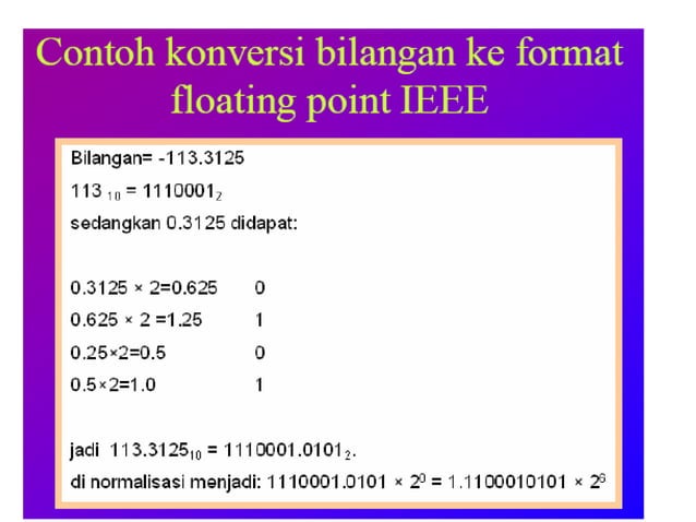 representasi floating point | PPT