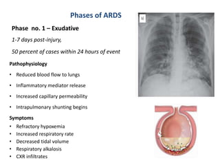 6) respiratory failure.pptx