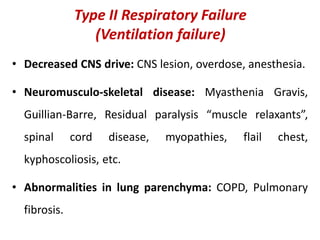 6) respiratory failure.pptx
