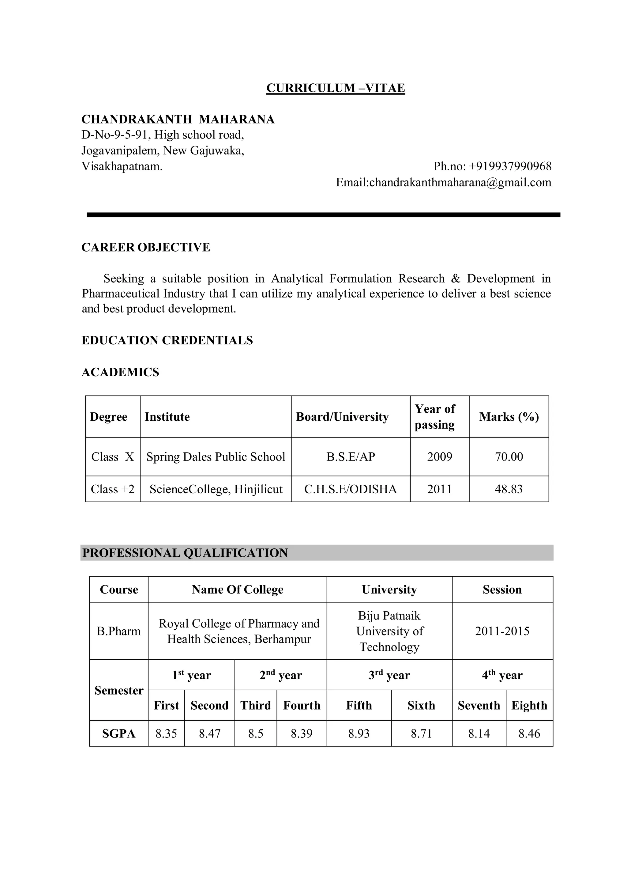 6resume chandu | PDF