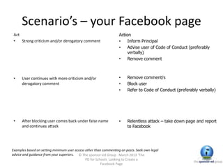 6 Facebook Risk Management for Schools | PPT
