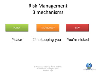 6 Facebook Risk Management for Schools | PPT