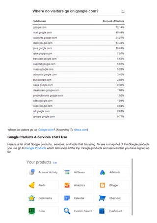 Over 101 google products and services you probably dont know | PDF