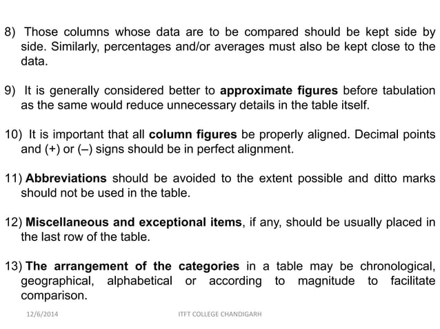 5 Steps Of The Data Analysis Process