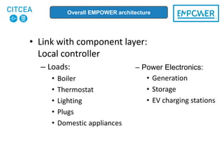 6 roberto jjii_empower_architecture | PPT | Free Download