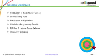 HDFS & MapReduce | PPTX