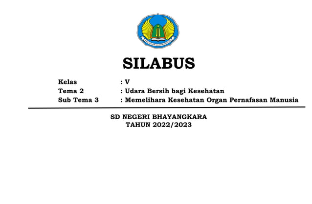 RPP KELAS 5 TEMA 2 PB 1 ST3 PBL | PPT