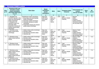 Contoh RPS untuk kuliah Analisis Mikrobiologis.pdf