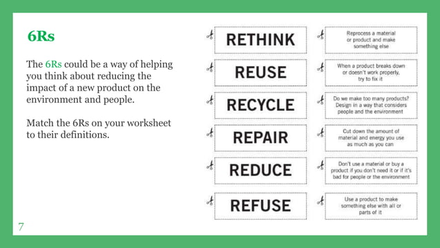 6R's - PPT.pptx