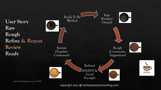 6 Rs of story refinement (c) expresso technology agile partners etap | PPT