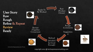 6 R's of Story Refinement (c) Expresso Technology Agile Partners ETAP | PPT