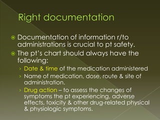 6 rules of drug administration | PPTX