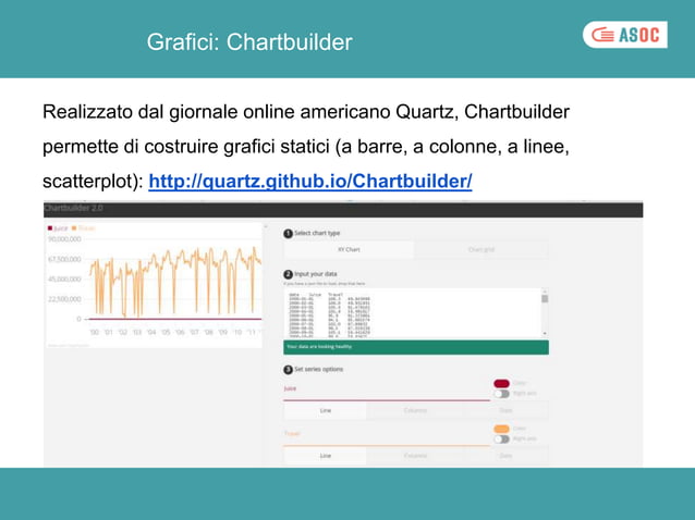3.7 Data visualization - strumenti | PPT