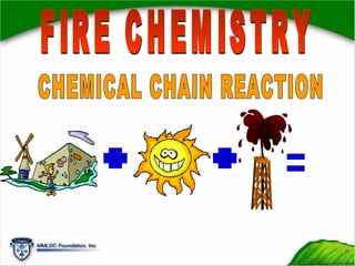 6) safety fire safety & electrical safety(engr. ding) | PPT | Home ...