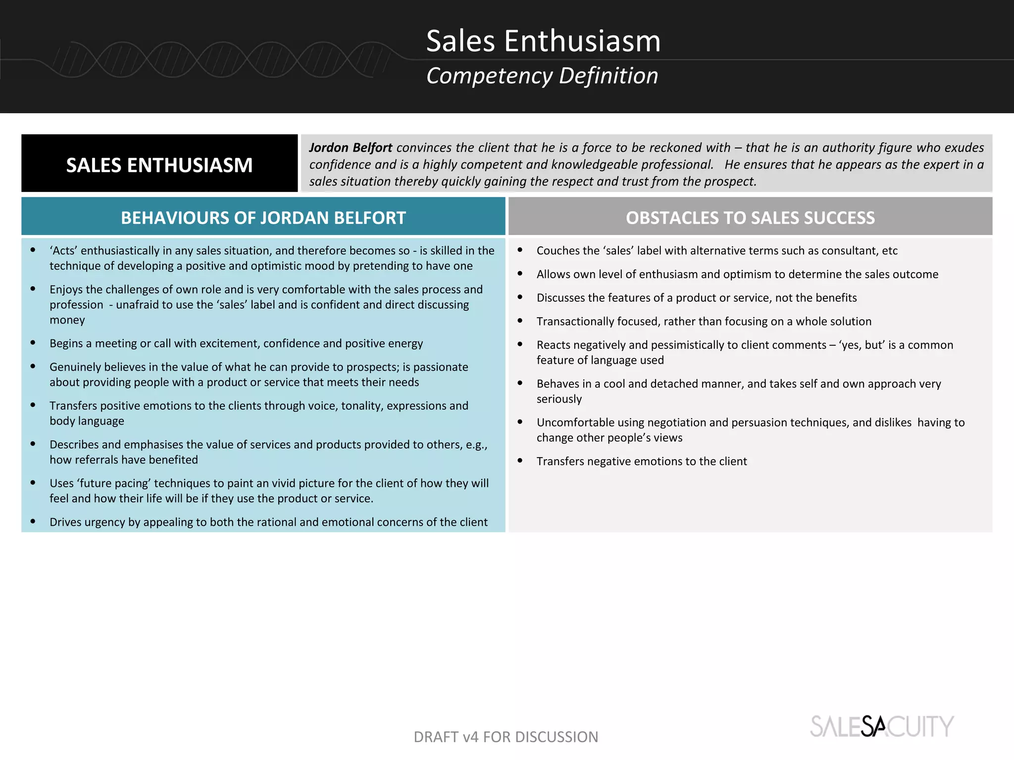 6 sales enthusiasm competency | PPT | Sales | Business