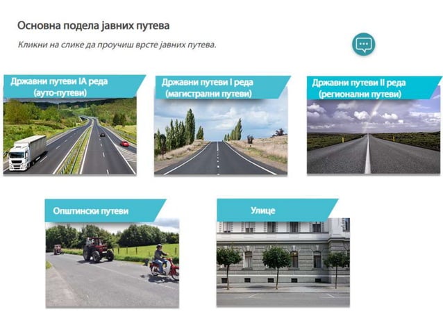 6 saobracajni sistemi i gradjevinski objekti u saobracaju | PPTX