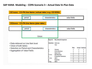 SAP HANA Reporting - SAP HANA Tutorial | PDF | Computer Software and ...
