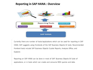 SAP HANA Reporting - SAP HANA Tutorial | PDF