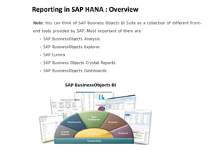 SAP HANA Reporting - SAP HANA Tutorial | PDF