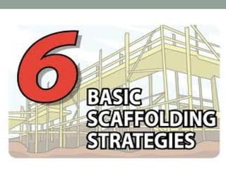 6 scaffolding strategies to use with your students | PPT