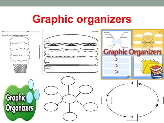 6 scaffolding strategies to use with your students | PPT | Homework and ...