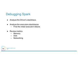 Operational Tips for Deploying Spark by Miklos Christine | PPT