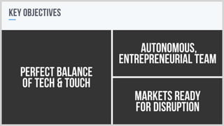 Scott Blumsack | PPT