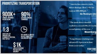 Scott Blumsack | PPT