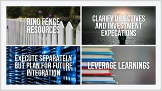 Scott Blumsack | PPT