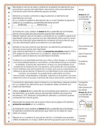 6° Sem 2 y 3 Planeación Profa Kempis.pdf