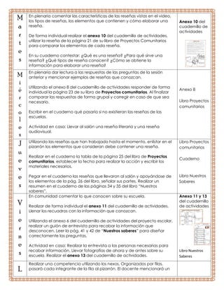 6° Sem 2 y 3 Planeación Profa Kempis.pdf