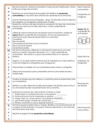 6° Sem 2 y 3 Planeación Profa Kempis.pdf