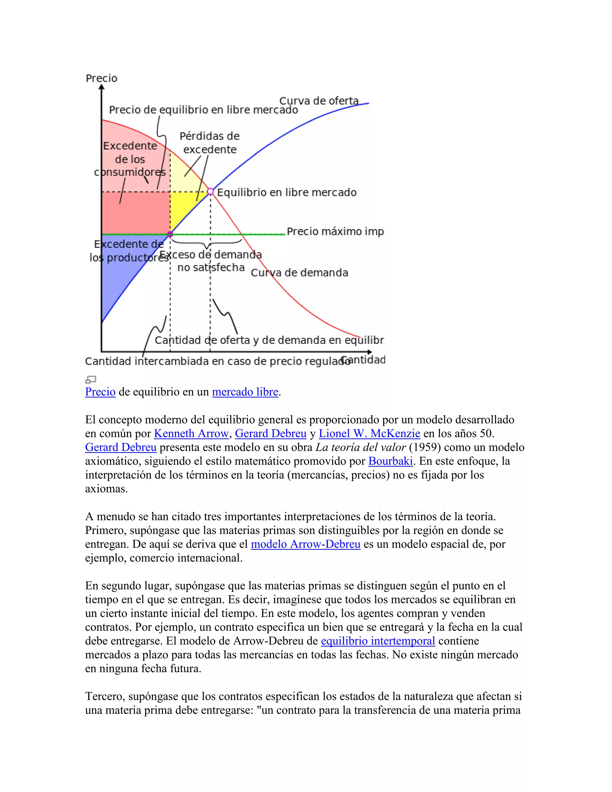 6 sem teoría del equilibrio general | PDF